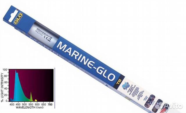 Hagen Лампа marine GLO 15 Bт 43,74 см Т8